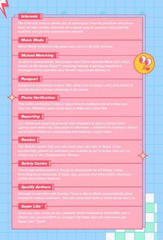 Tinder Dating Dictionary Guide: Essential Terms Decoded - DatingScout