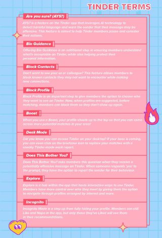 Tinder Dating Dictionary Guide: Essential Terms Decoded - DatingScout