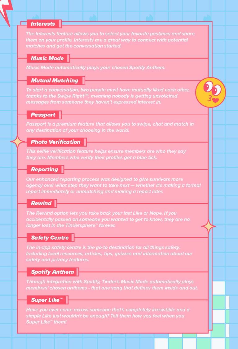 Tinder Dating Dictionary Guide: Essential Terms Decoded - DatingScout